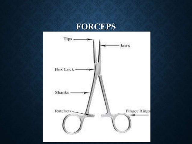 SUTURES, INSTRUMENTS, IMPLANTS | PPTX