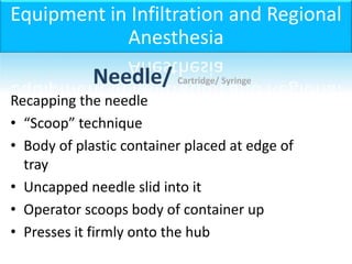 Instruments in Local Anesthesia | PPTX