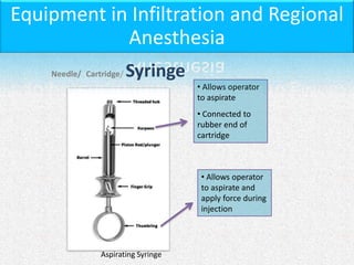 Instruments in Local Anesthesia | PPTX