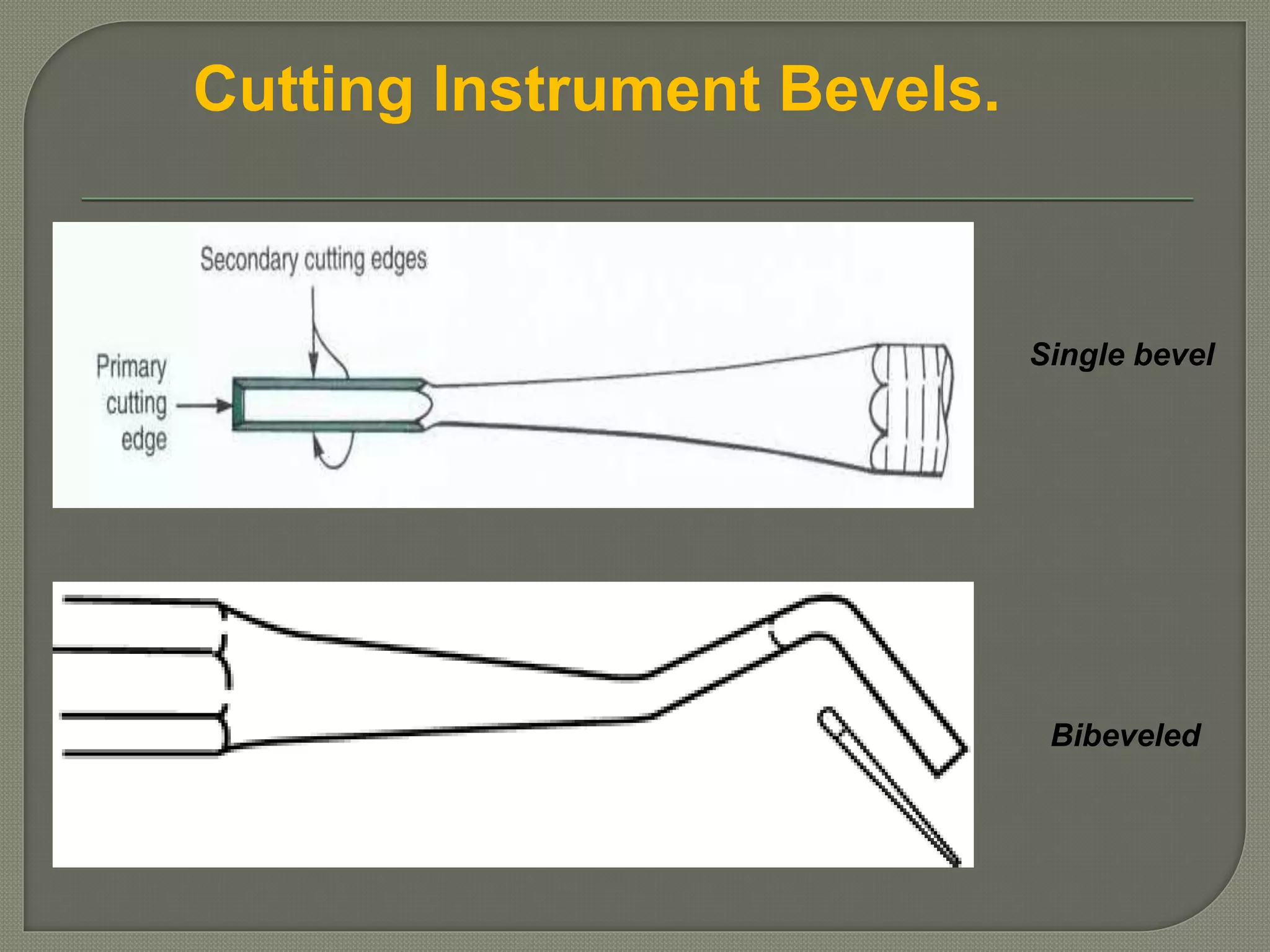 INSTRUMENTS in operative dentistry.pptx