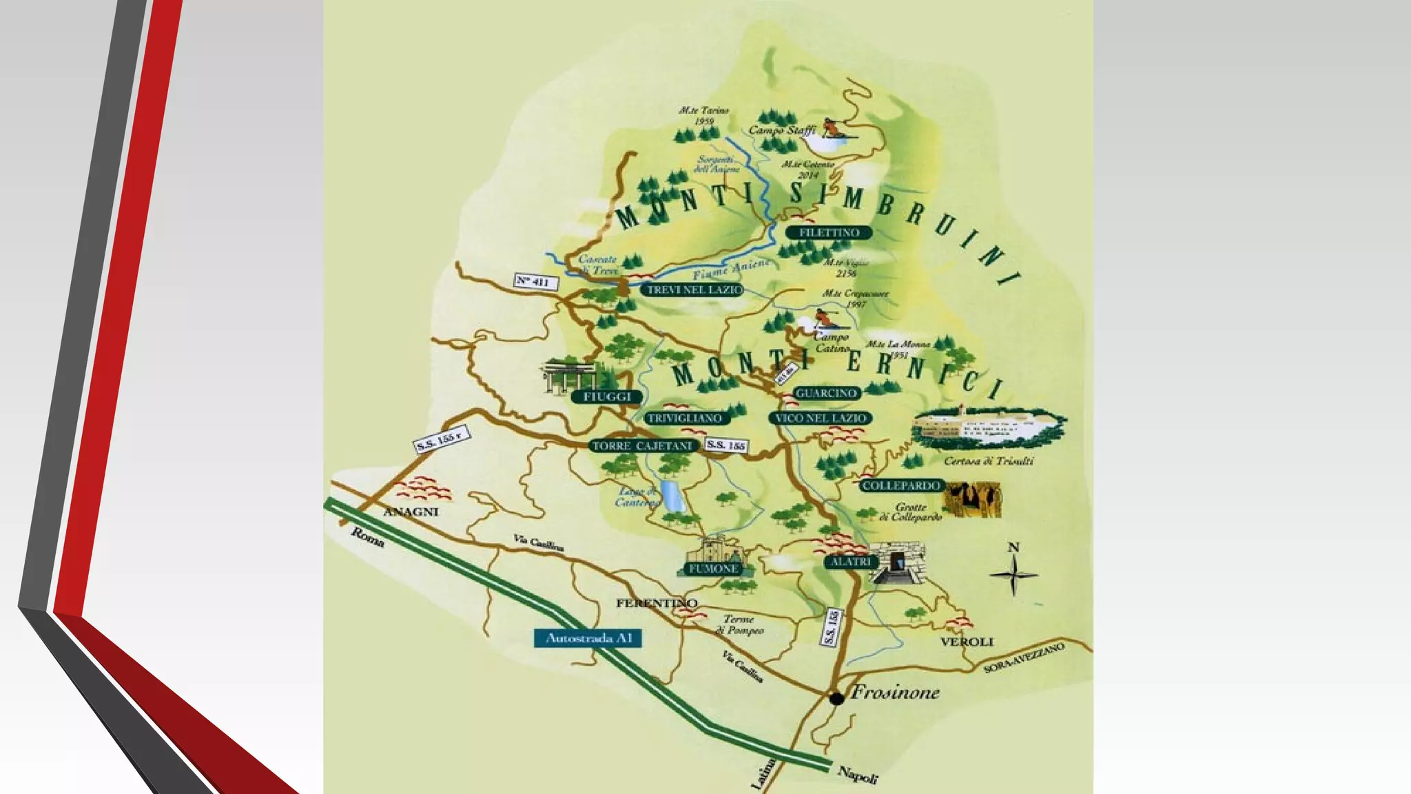 Italian instruments | PPT