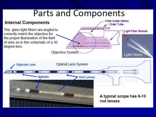 Instruments used in Laparoscopic surgery.pptx | Surgery | Medical Health