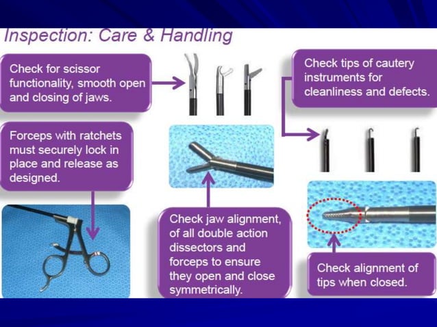 Instruments used in Laparoscopic surgery.pptx | Surgery | Medical Health