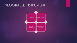Instruments of banks | PPTX