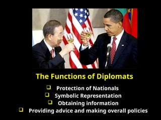 Instruments of FOREIGN POLICY WORLDWIDE.pptx