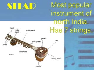 Instruments of india | PPTX