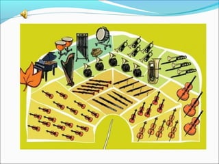 Instruments of the orchestra | PPT