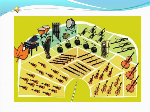 Instruments of the orchestra | PPT