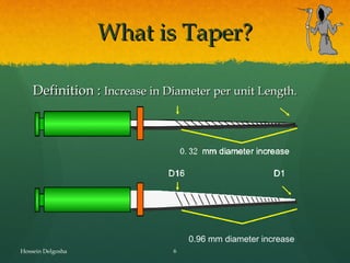 Instruments used in endodontic treatment. | PPT