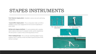 Instruments used in ear surgeries (1).pptx