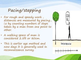 Instruments used in surveying | PPTX