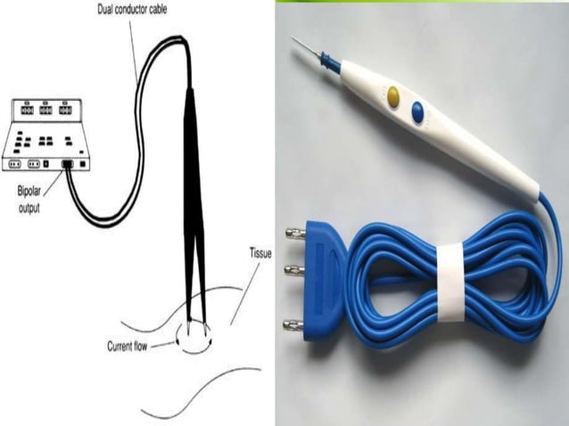 Instrument & suture & drains in surgery | PPT