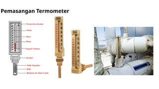 Instrument Temperature( Trasnmitter , Switch and Indication).pptx