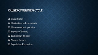Instrument To Control Business Cycle | PPTX