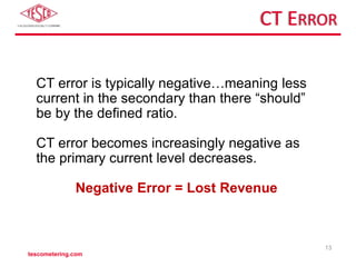 Instrument Transformer Testing | PPT