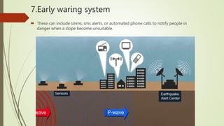 Instrument used for monitoring of slope and warning.pptx
