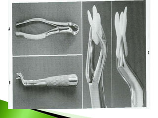 Instrument used in exodontia (updated) | PPT