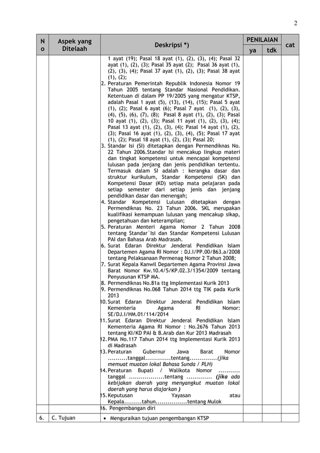 Instrumen validasi ktsp dok 1 & 2 baru | DOC