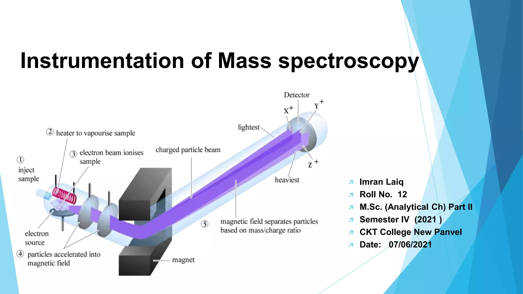 instrumentation of Mass spectroscopy by Laiq | PPTX