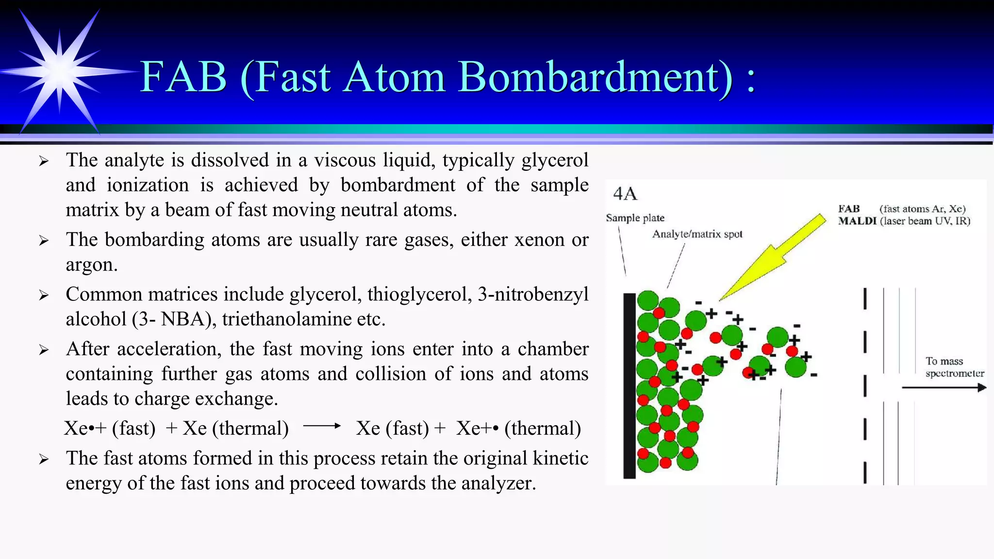 instrumentation of Mass spectroscopy by Laiq | PPTX