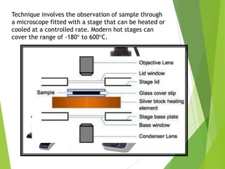 Thermal methods of analysis | PPTX