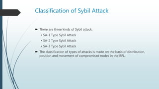 Security of RPL in IoT | PPT