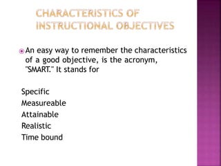 insttt objectives a,z.pptx