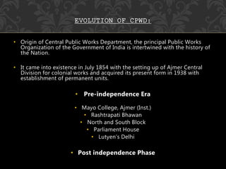 Instuitional buildings in colonial architecture | PPT