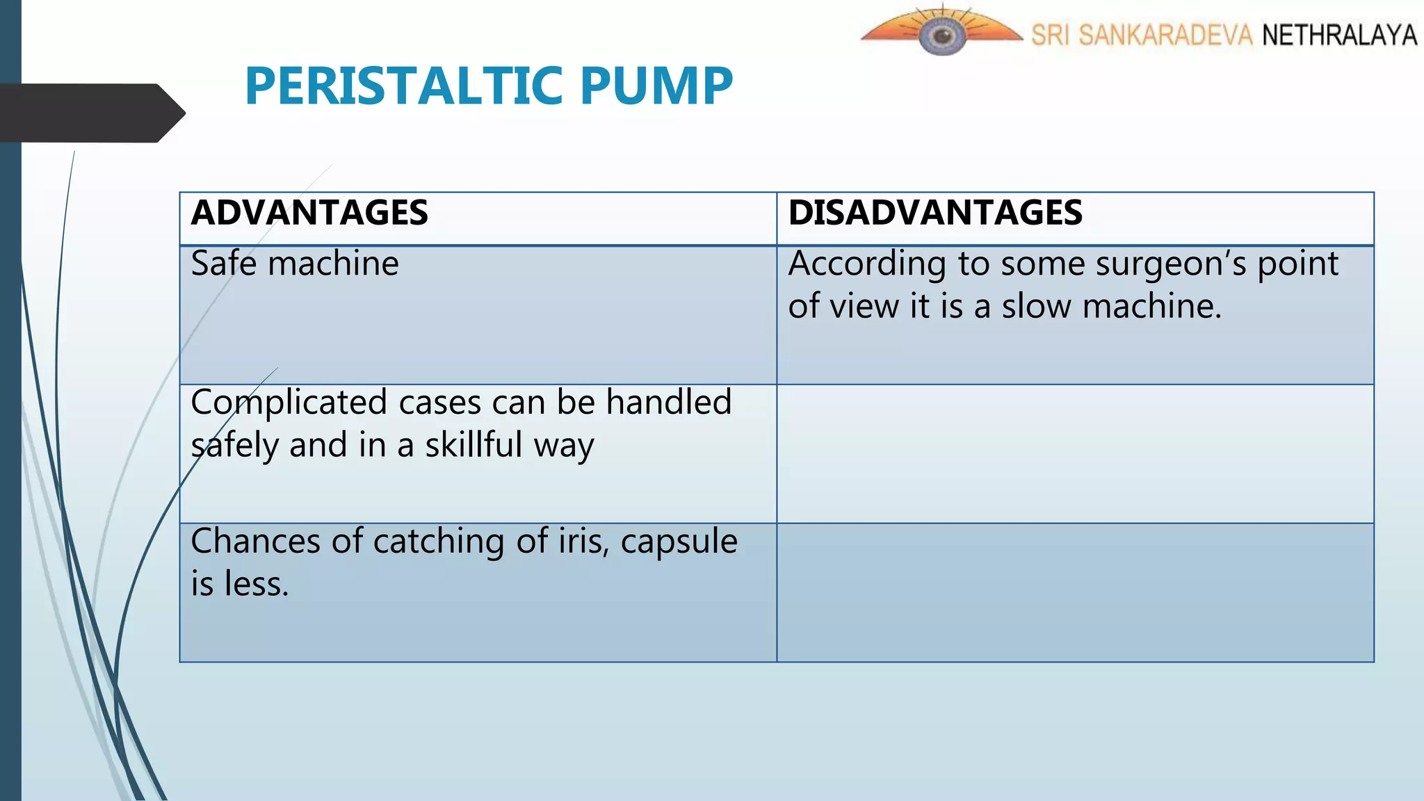 Instumentation and machines in phacoemulsification | PPTX