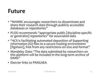 Instutional repositories and data | PPTX | Databases | Computer Software and Applications