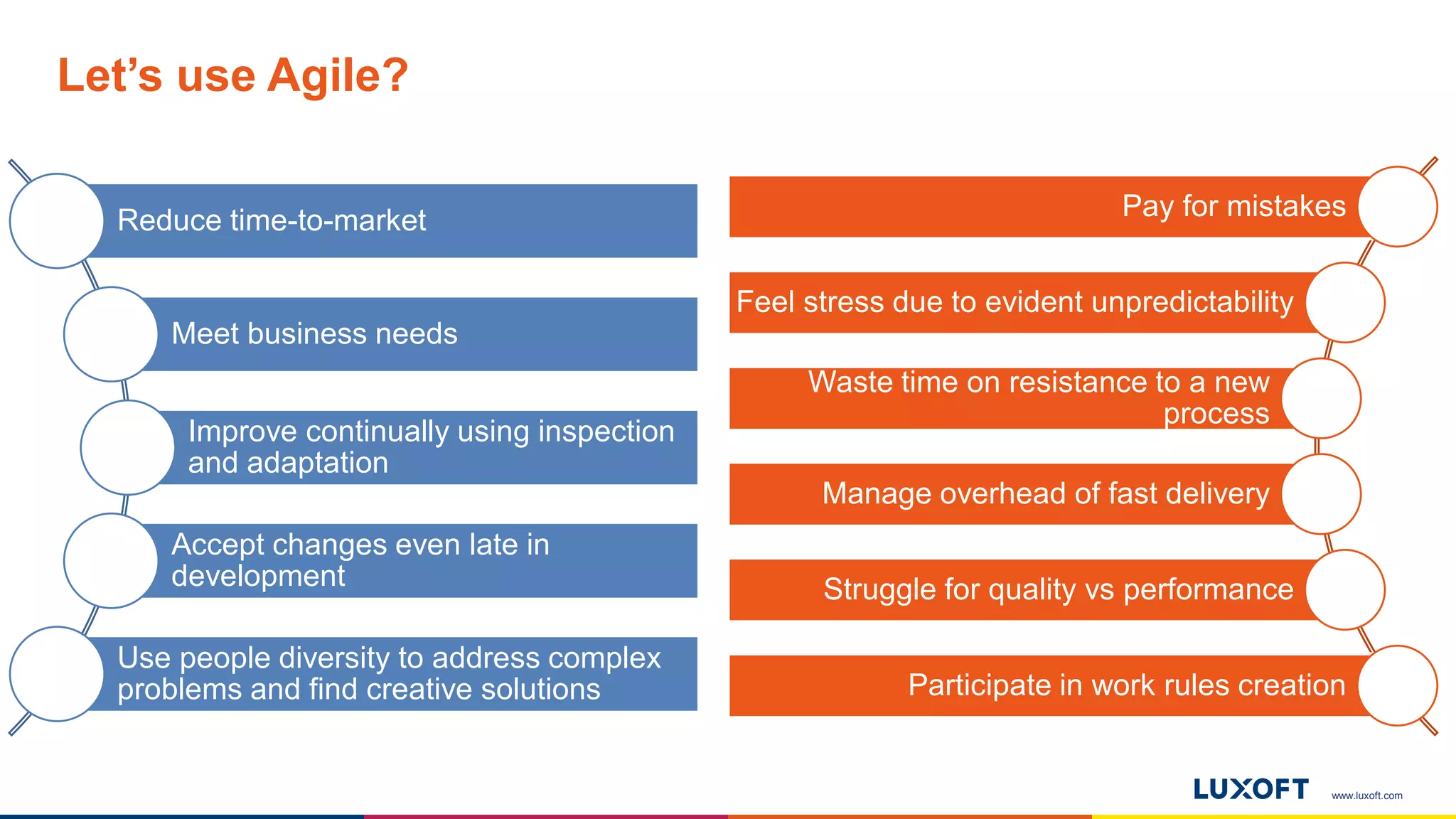 Advantages and disadvantages of Agile approach for products and services development | PPTX