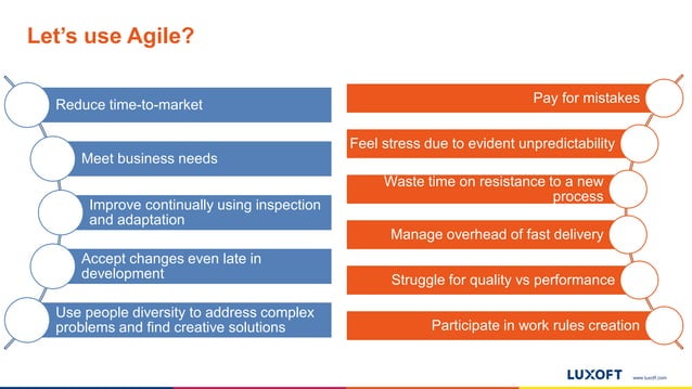 Advantages and disadvantages of Agile approach for products and ...