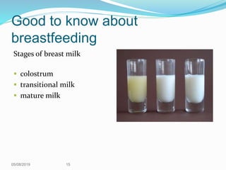 Insufficient breast milk syndrome | PPTX
