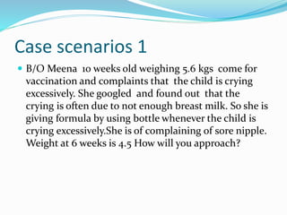 Insufficient breast milk syndrome | PPTX