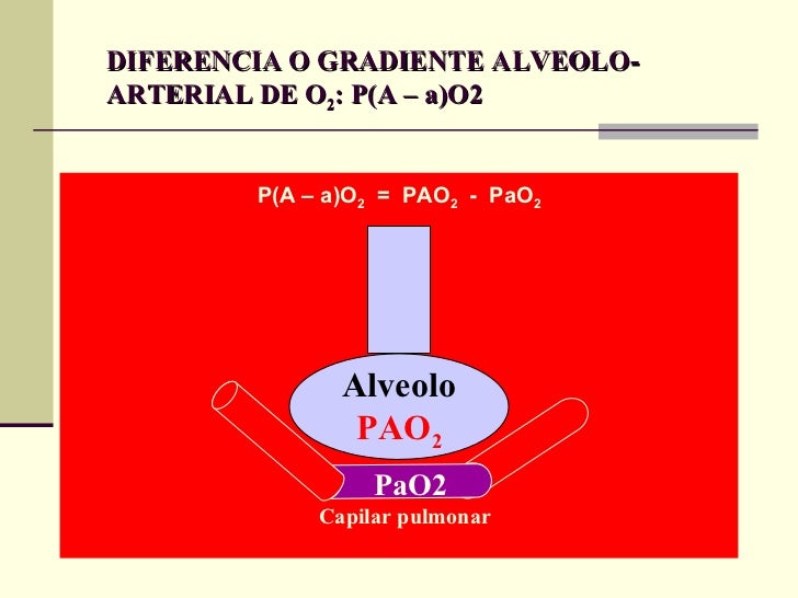 insuficiencia respiratoria