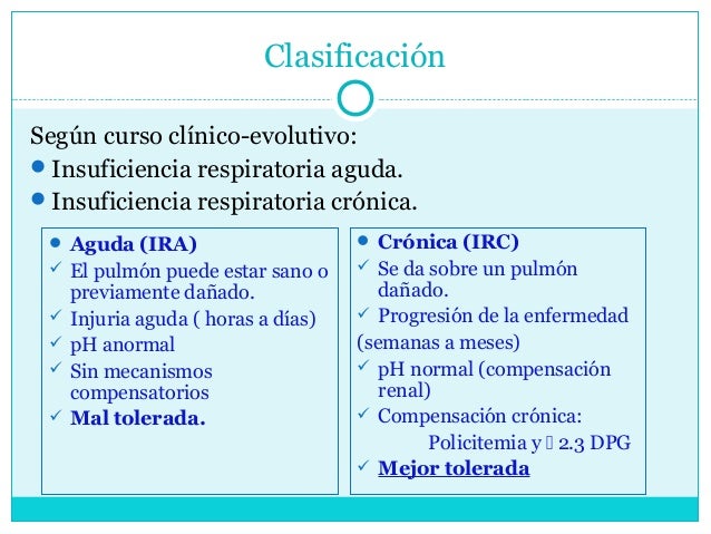Insuficiencia Respiratoria