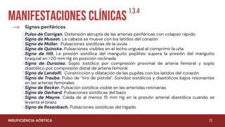 INSUFICIENCIA AÓRTICA | PPTX