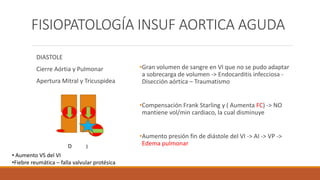 INSUFICIENCIA AORTICA guia para manejo e intervencion | PPTX