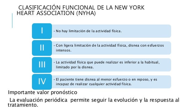 Insuficiencia cardiaca
