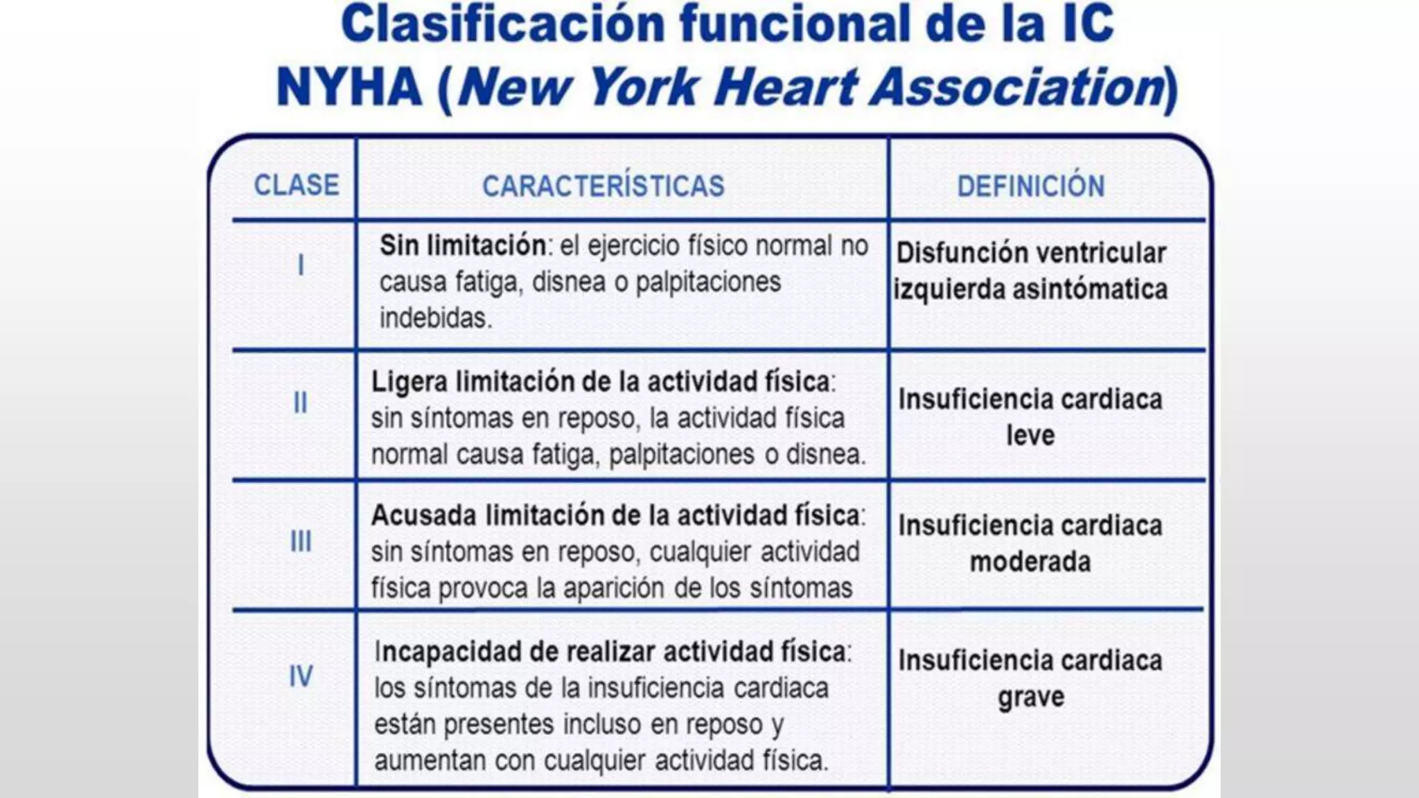 INSUFICIENCIA CARDIACA.pptx
