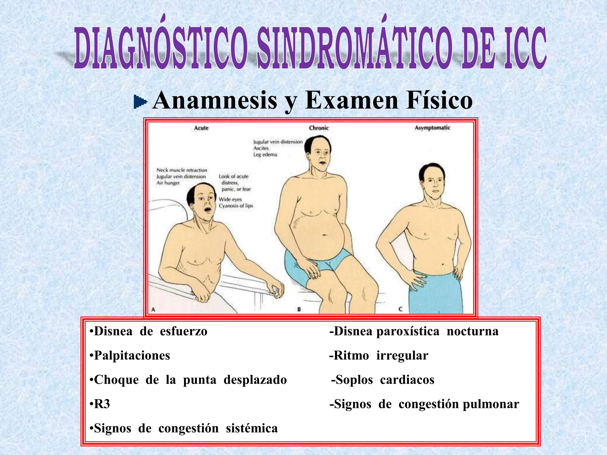INSUFICIENCIA CARDIACA CONGESTIVA (ICC) / Falla Cardíaca | PPT