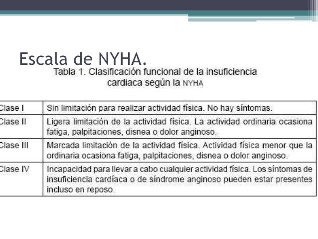 Insuficiencia Cardiaca en el Adulto Mayor