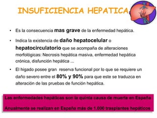 Insuficiencia hepática | PDF