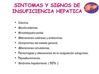 Insuficiencia Hepática Aguda Grupo De Trabajo De La, 40% OFF