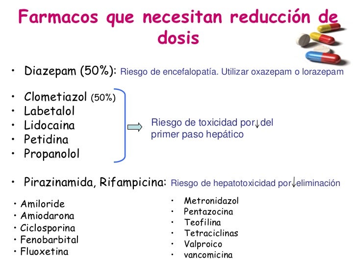 Ketoconazole With Coal Tar Lotion Price: Nizoral Shampoo Jumia - Visit ...