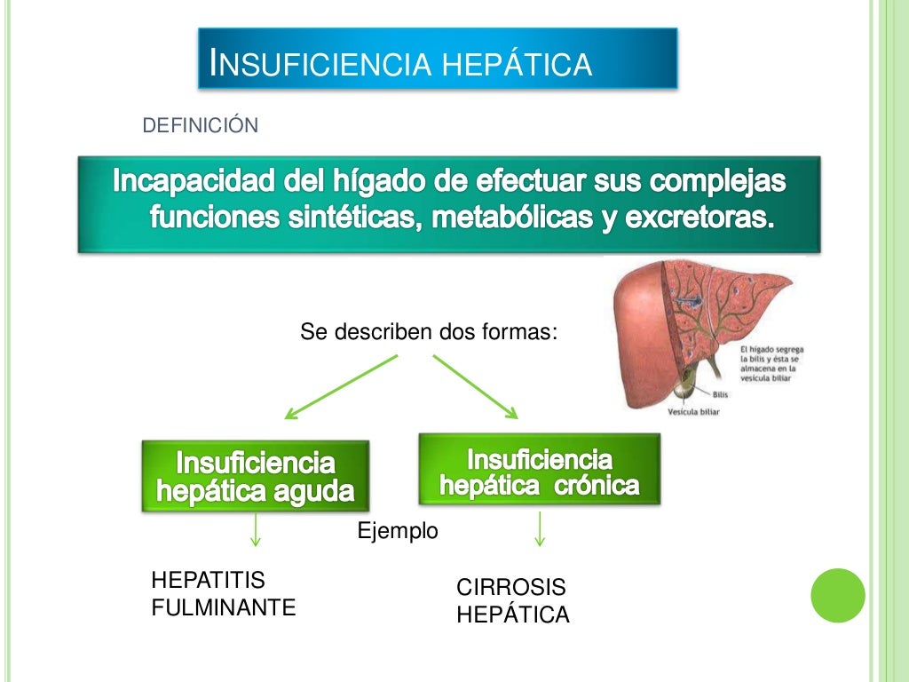Paciente Com Insuficiencia Hepatica Aguda