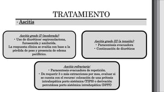 INSUFICIENCIA HEPÁTICA CRÓNICA.pptx