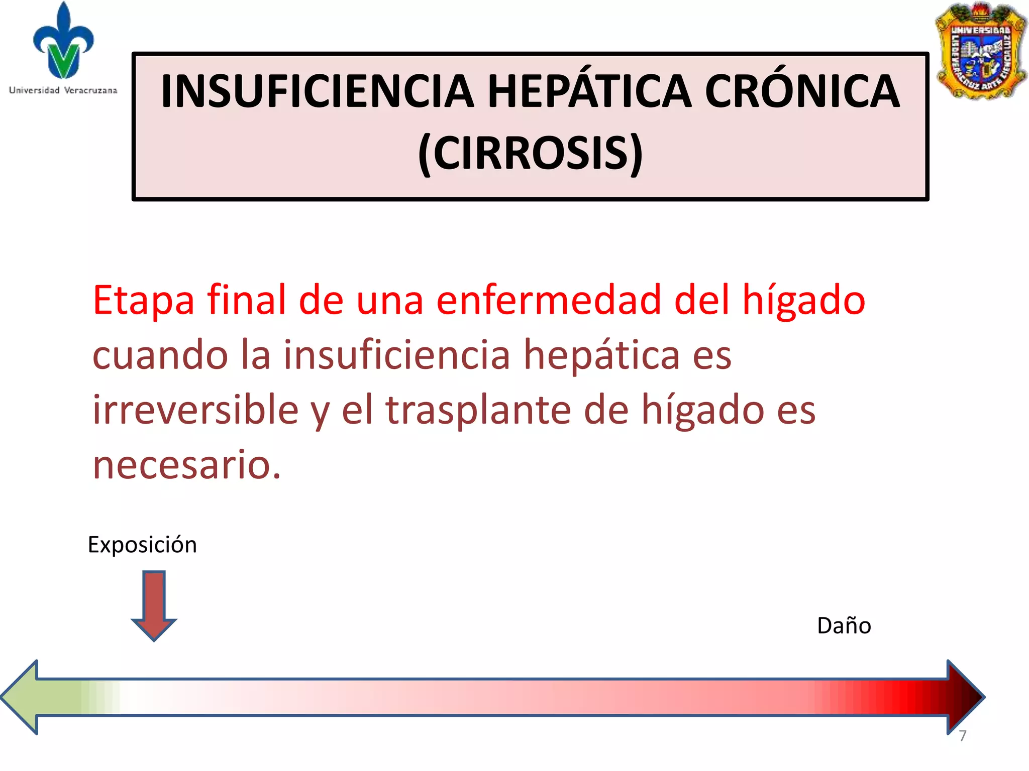 Insuficiencia hepatica y encefalopatia hepatica | PPT