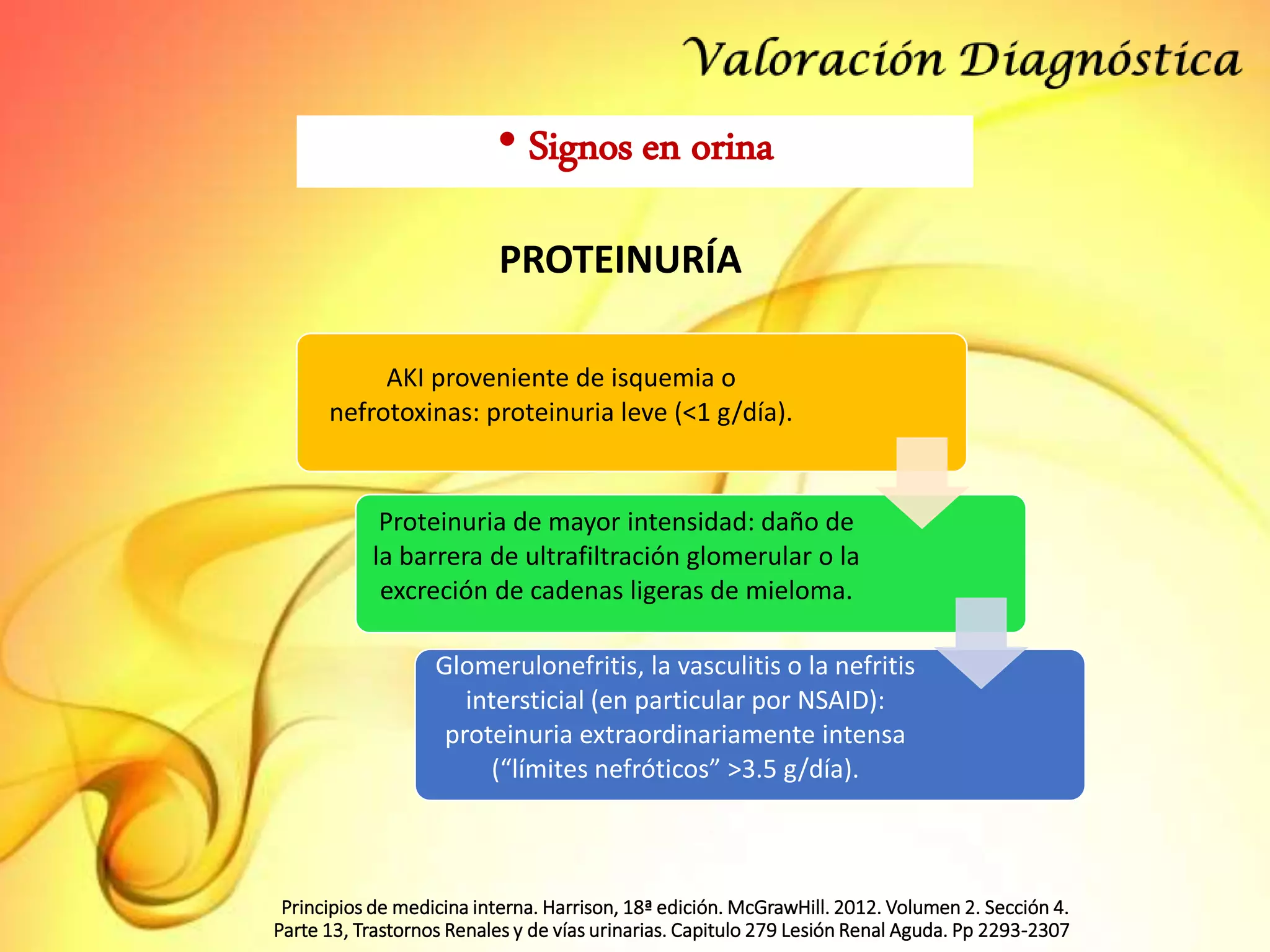 Insuficiencia renal aguda.pmf