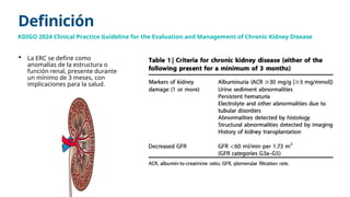 Insuficiencia renal crónica, nefrología | PPTX